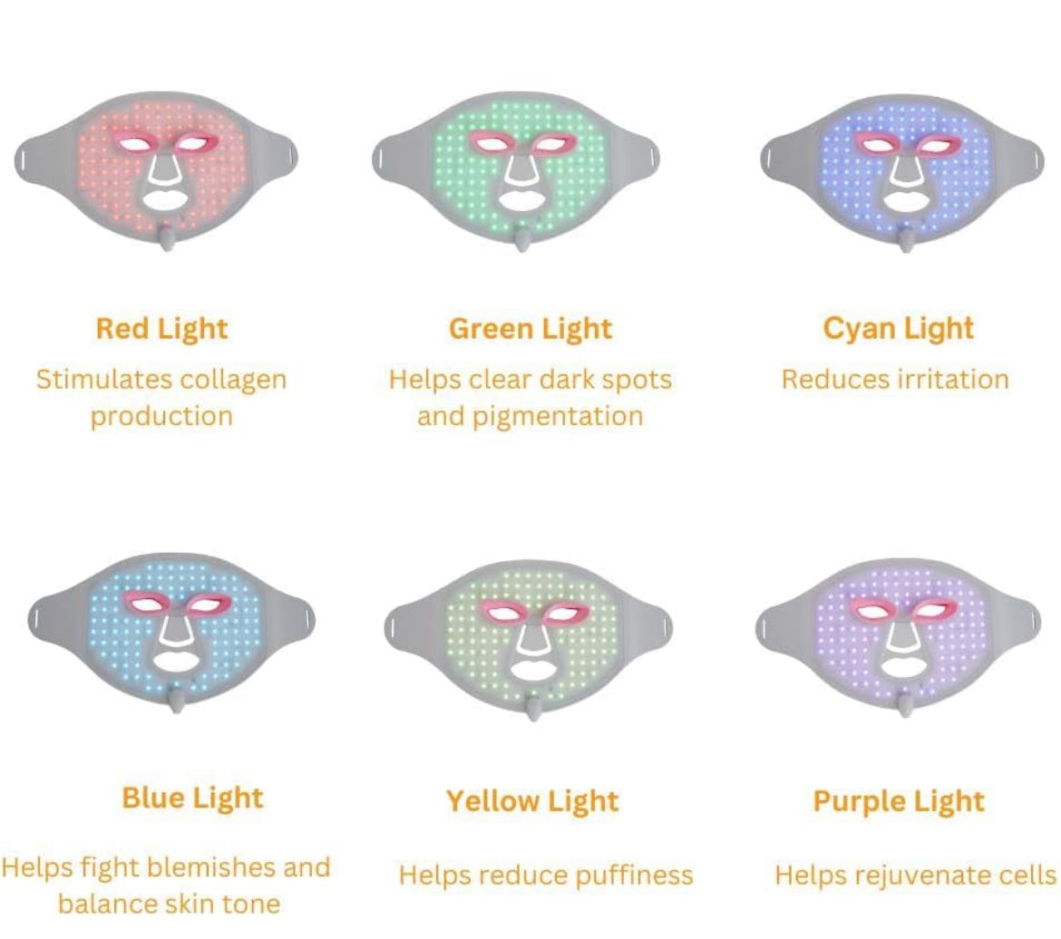 Infrared Light Therapy Face Mask (7 Color) For Skin Care, anti-wrinkle ...