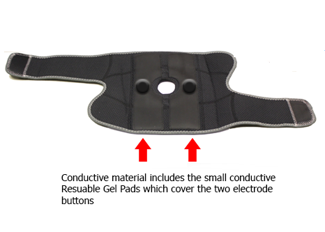 Conductive Knee Brace / Support / Wrap for TENS & Muscle Stimulator ...