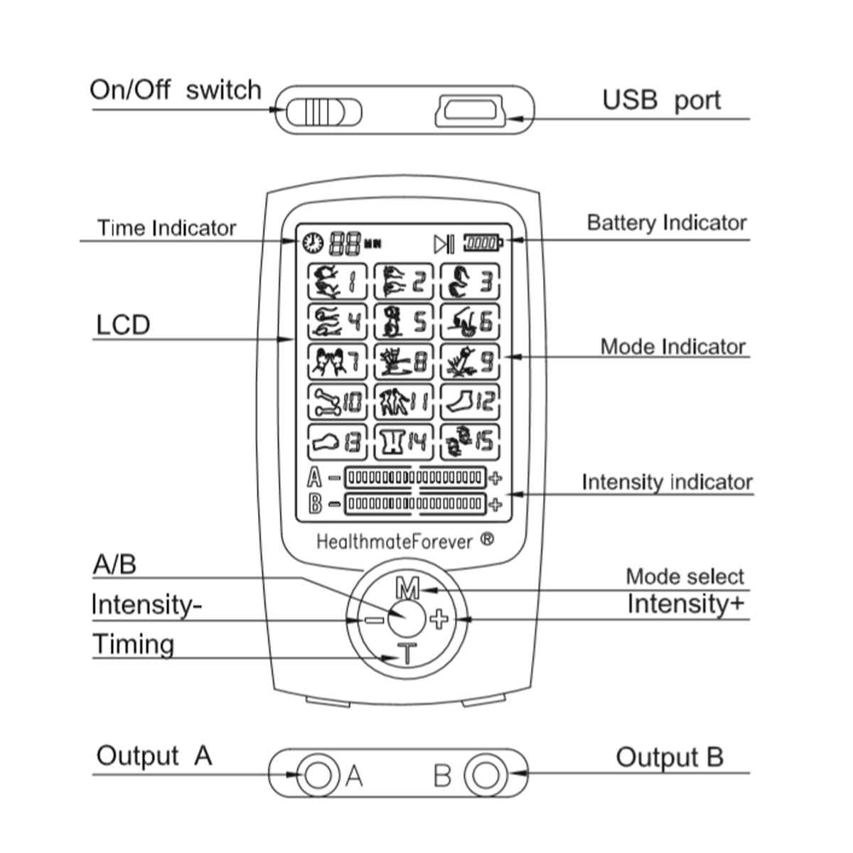 PRO15AB Pain Relief TENS Unit & Muscle Stimulator | HealthmateForever.com